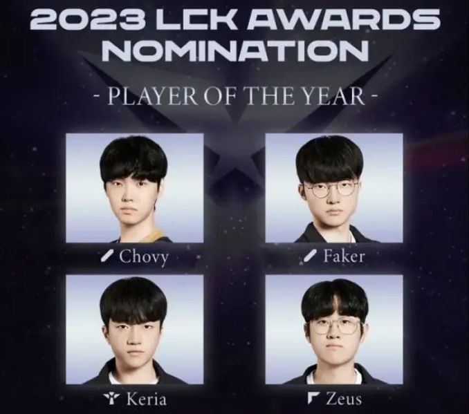 LCK年度頒獎公佈提名選手，T1粉絲擔心官方分豬肉 - 遊戲 - iNewsDB 日日新聞．掌握每日新鮮事