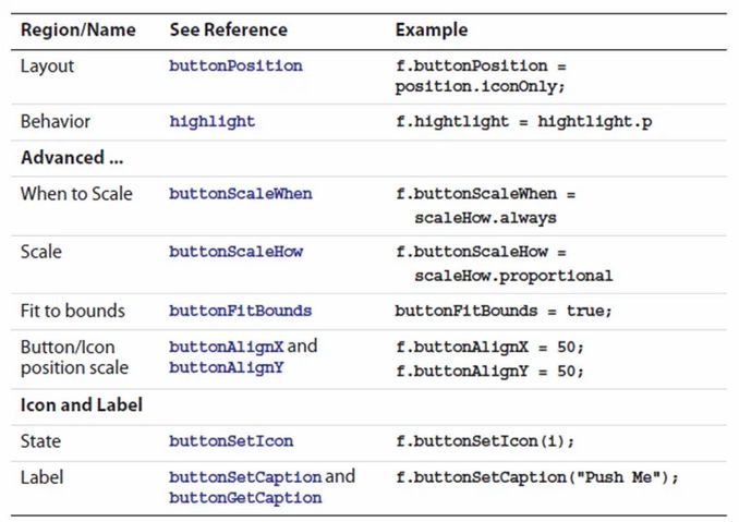 在Adobe Acrobat中使用 JavaScript（2） - 數碼 - iNewsDB 日日新聞．掌握每日新鮮事