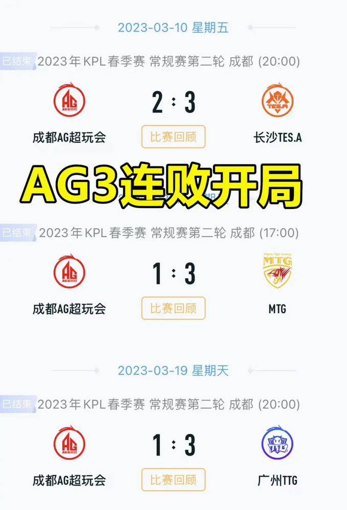AG被小獸帶到不屬於他們的高度，如今原形畢露，B組才是真實水平 - 遊戲 - iNewsDB 日日新聞．掌握每日新鮮事