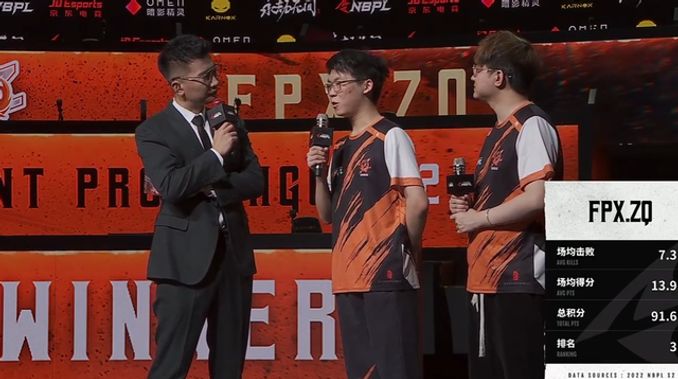 NBPL三排數據出爐，TXJ領銜登頂總擊殺榜單，前三傷害超十萬！ - 電競 - iNewsDB 日日新聞．掌握每日新鮮事