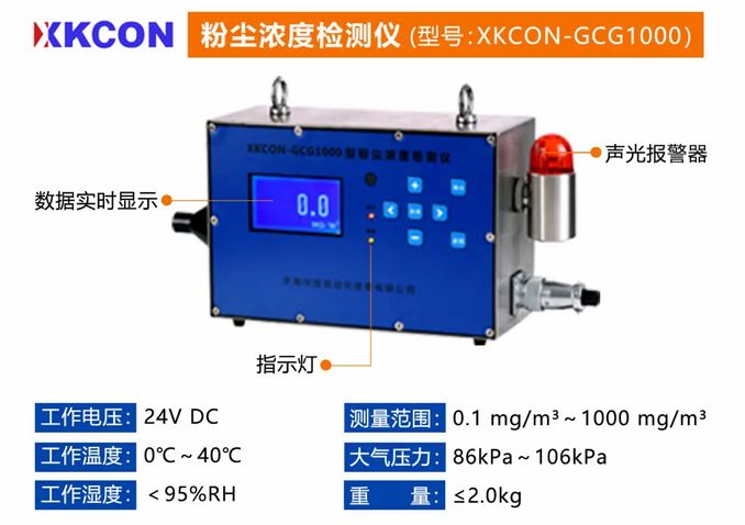 一文詳解粉塵在線監測設備之激光式粉塵檢測儀 - 數碼 - iNewsDB 日日新聞．掌握每日新鮮事