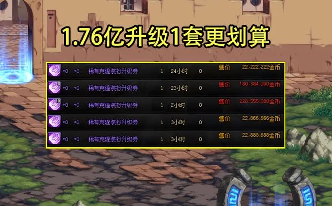 DNF：9.6金秋預熱活動曝光！2500點券大放送，白送透明加入魔盒 - 遊戲 - iNewsDB 日日新聞．掌握每日新鮮事
