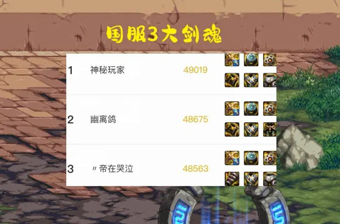 活動DNF：3大劍魂同臺競爭！狂人耗巨資衝紅20，能否東山再起？ - 遊戲 - iNewsDB 日日新聞．掌握每日新鮮事