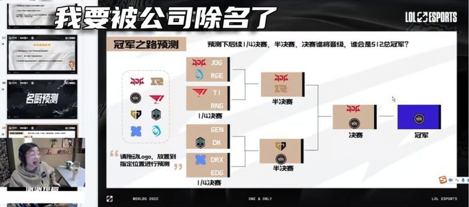 zoom銳評八強賽：真不知道RGE小組賽怎麼贏的，JDG分析師附和 - 遊戲 - iNewsDB 日日新聞．掌握每日新鮮事