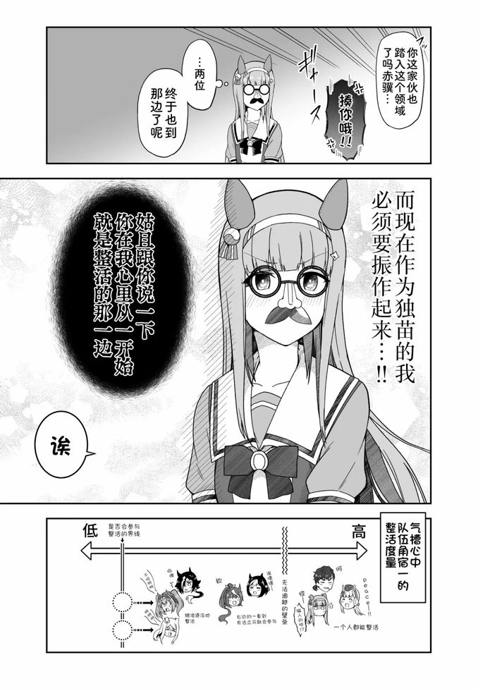 《賽馬娘》漫畫:氣槽的看法