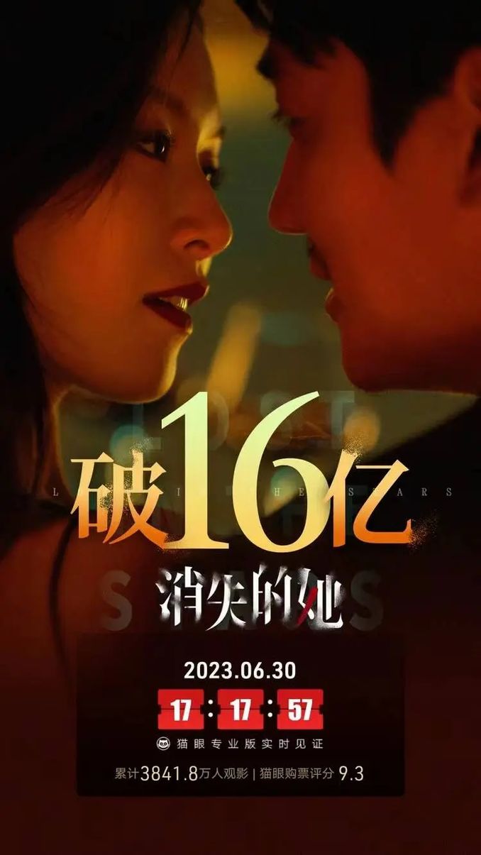 朱一龍主演《消失的她》上映第9天破16億 暫居2023年度內地電影票房榜第三 - 娛樂 - iNewsDB 日日新聞．掌握每日新鮮事