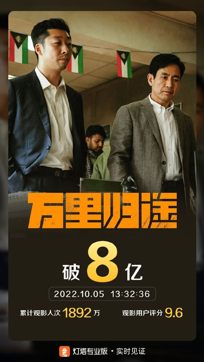 《萬裡歸途》票房破8億！電影同名推廣曲MV曝光 - 娛樂 - iNewsDB 日日新聞．掌握每日新鮮事