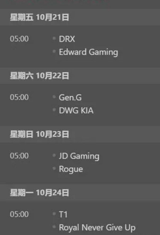 RNG並非特權隊！S12“八強賽賽程圖”火了，EDG晉級概率增大 - 遊戲 - iNewsDB 日日新聞．掌握每日新鮮事