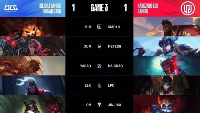 Bin被單殺四次！BLG敗給LGD，主教練反問電競媒體引發熱議