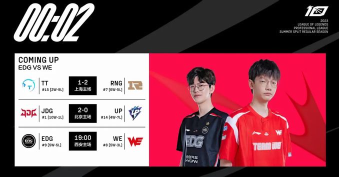 拯救EDG，還得UZI！原皮膚的薇恩秀翻全場：Uzi他還在輸出！ - 遊戲 - iNewsDB 日日新聞．掌握每日新鮮事