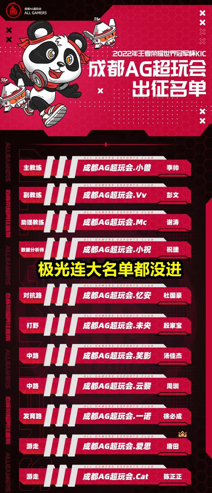 活動極光是AG的未來，一諾是AG流量擔當，無需做選擇題，可以2個都要 - 遊戲 - iNewsDB 日日新聞．掌握每日新鮮事