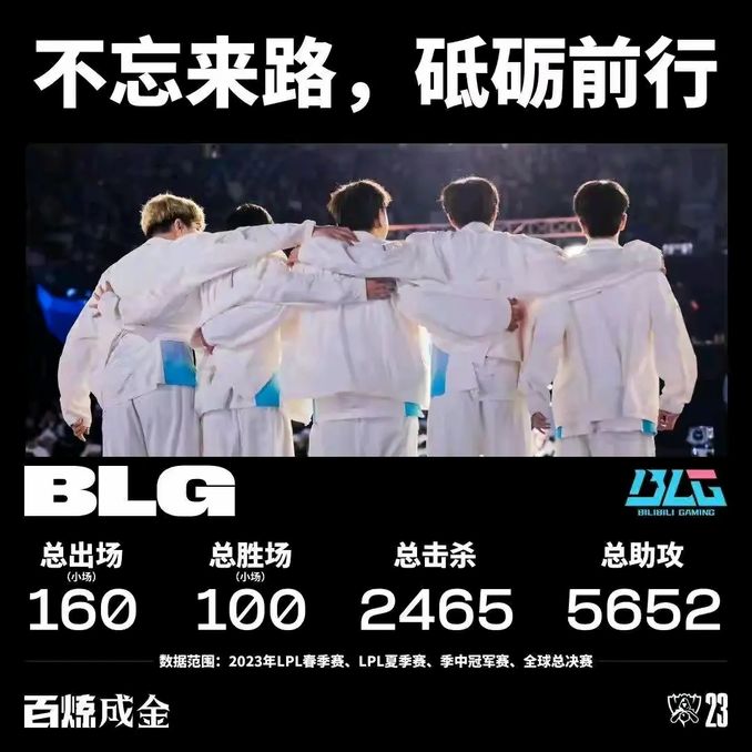 BLG紀錄片：yagao直言Bin對不起隊友，Xun才是BLG的絕對核心？