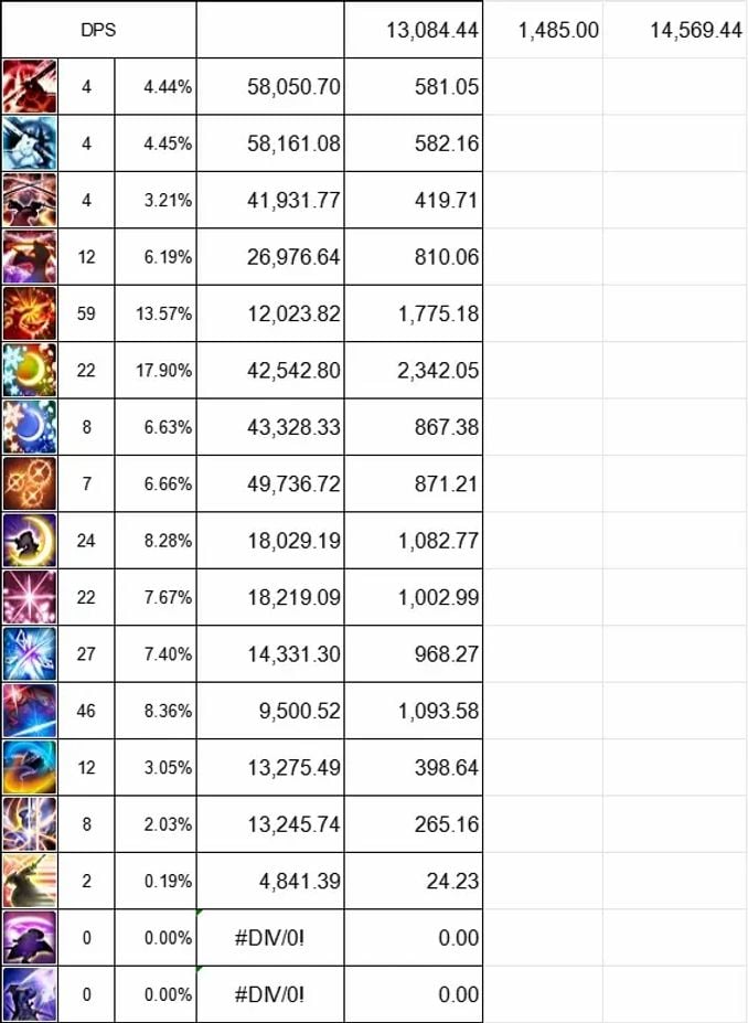 samurai-p9s - 遊戲 - iNewsDB 日日新聞．掌握每日新鮮事