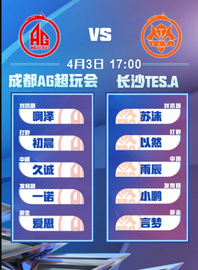 KPL：AG超玩會首發大調整，下cat上久誠，是變陣還是另有所圖？ - 遊戲 - iNewsDB 日日新聞．掌握每日新鮮事