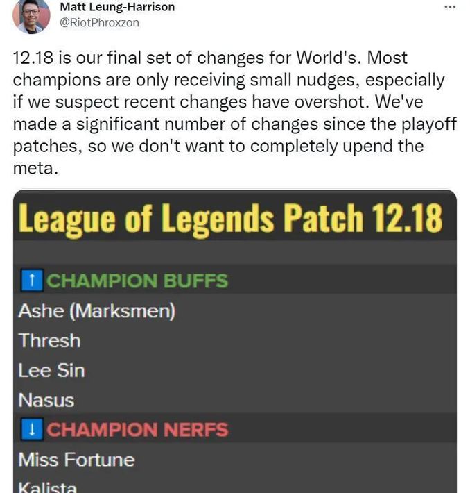 “S12最終版本更新圖”火了，韓網熱議盲僧加強，LCK核心回來了 - 電競 - iNewsDB 日日新聞．掌握每日新鮮事