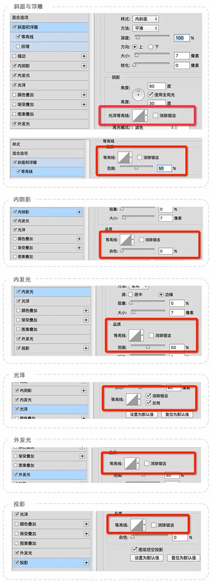 Ps等高線原理超級詳解 - 動漫 - iNewsDB 日日新聞．掌握每日新鮮事