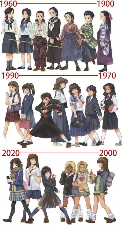 JK制服情結到底是一種什麼東西？ - 時尚 - iNewsDB 日日新聞．掌握每日新鮮事