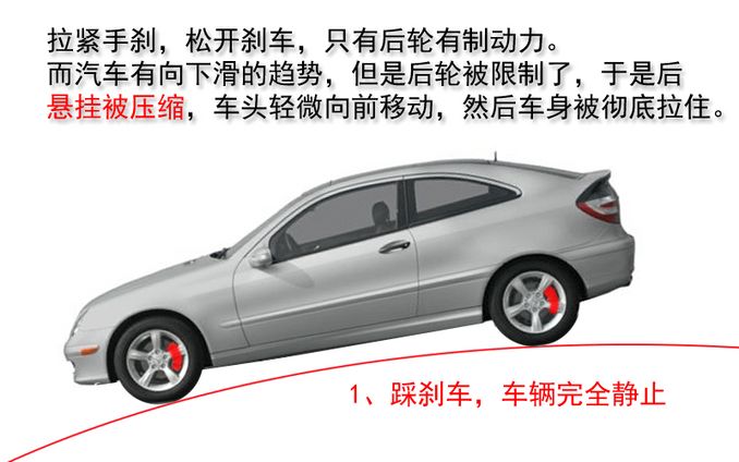 自動擋停車時為什麼不能直接掛p擋？ - 汽車 - iNewsDB 日日新聞．掌握每日新鮮事