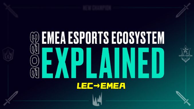 5個賽區合併！拳頭宣佈LEC更名為EMEA，新增冬季賽全年共3個賽季 - 電競 - iNewsDB 日日新聞．掌握每日新鮮事