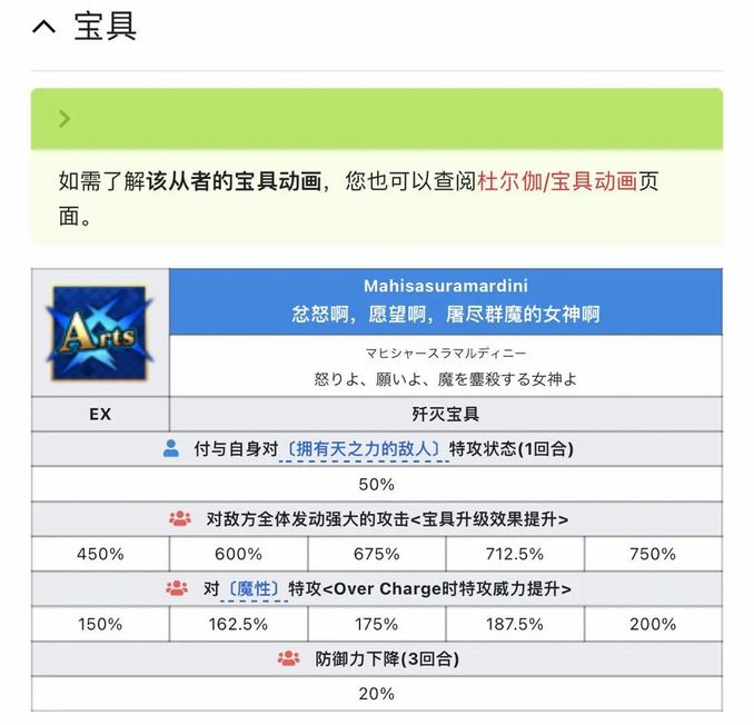 fgo新英靈杜爾伽簡介 - 遊戲 - iNewsDB 日日新聞．掌握每日新鮮事