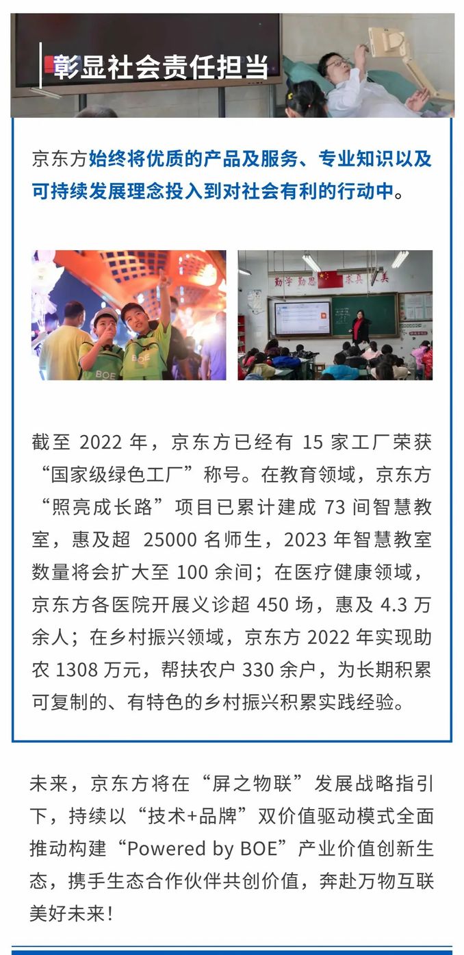 BOE（京東方）2023年再獲生態品牌認證 構建開放共贏生態品牌新範式 - 數碼 - iNewsDB 日日新聞．掌握每日新鮮事