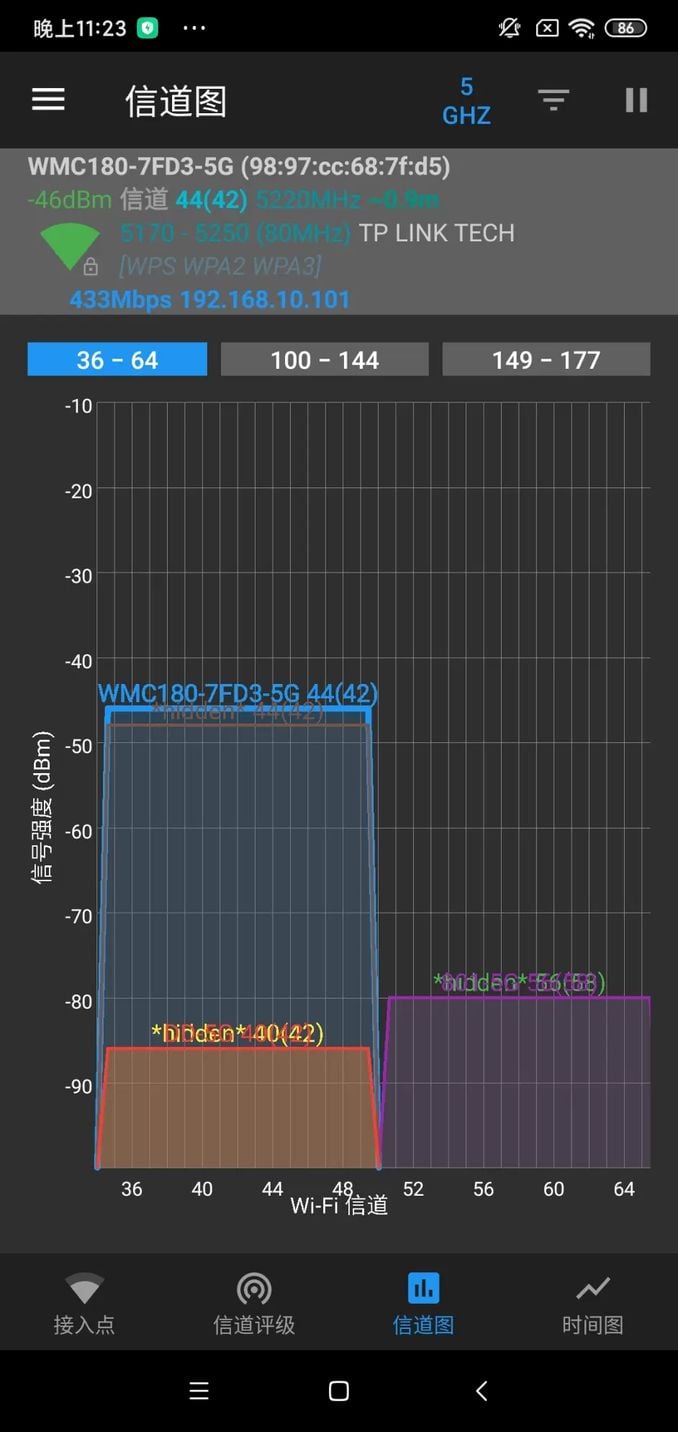 聯發科MT7922(Filogic 330)AMD RZ616 WIFI6E無線網卡簡評 - 數碼 - iNewsDB 日日新聞．掌握每日新鮮事