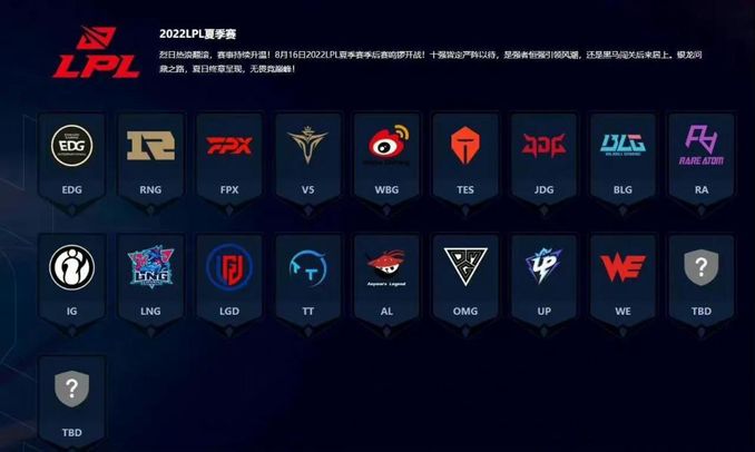 “LPL戰隊數量再增兩支”？全新TBD圖引爭議，真沒必要19個隊伍 - 遊戲 - iNewsDB 日日新聞．掌握每日新鮮事