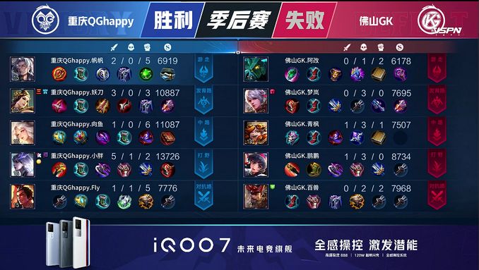 鵬鵬被小胖“野區教學”了，QG再次暴打GK！LGD江城“感同身受” - 遊戲 - iNewsDB 日日新聞．掌握每日新鮮事