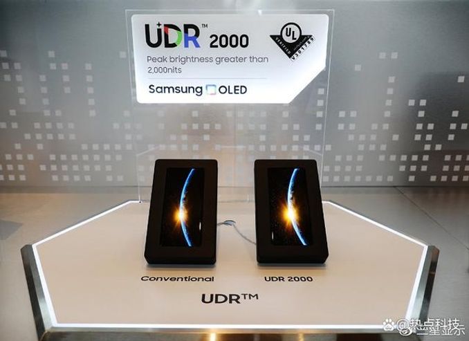 ces2023大會三星顯示展示oled屏幕亮度 - 數碼 - iNewsDB 日日新聞．掌握每日新鮮事