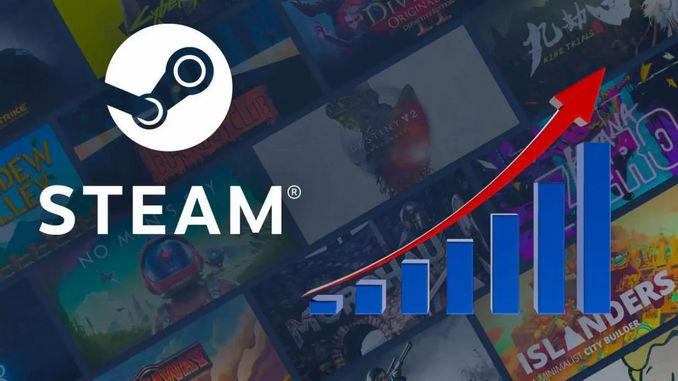 steam如何更改地區 steam更改地區（最新版教程） - 遊戲 - iNewsDB 日日新聞．掌握每日新鮮事
