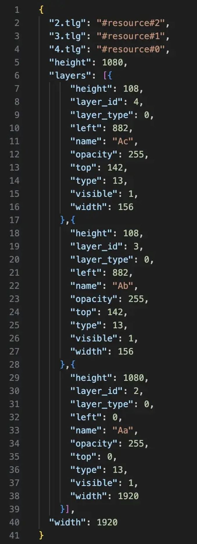 依靠 json 文件中的座標實現 CG 合成 - 遊戲 - iNewsDB 日日新聞．掌握每日新鮮事