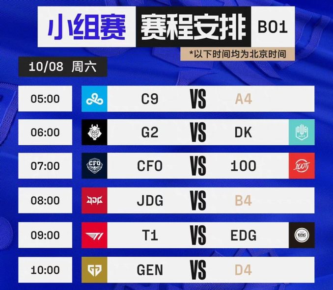 英雄聯盟S12小組賽賽程公佈 EDG首日對陣T1！ - 遊戲 - iNewsDB 日日新聞．掌握每日新鮮事