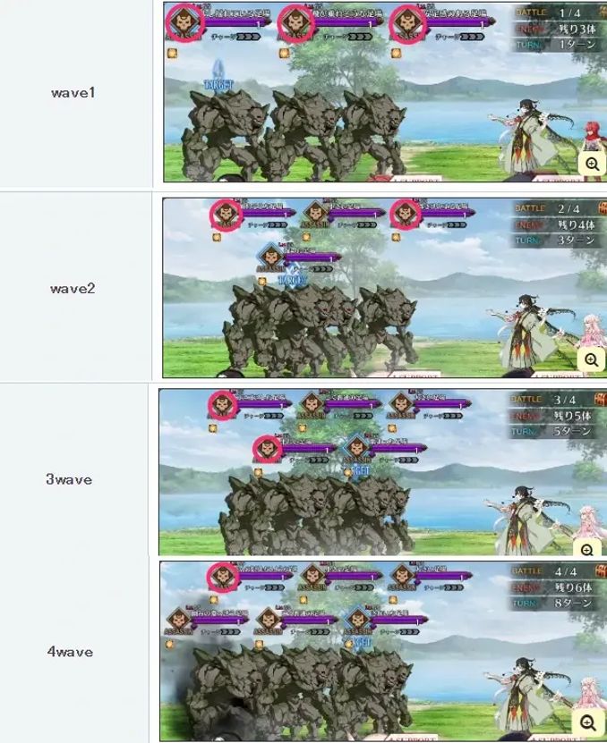 FGO伊莉雅祭超難關配置介紹：有趣不陰間的機制 - 遊戲 - iNewsDB 日日新聞．掌握每日新鮮事