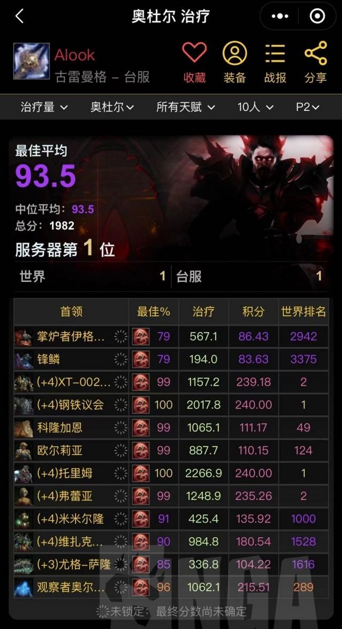 WLK懷舊服：姐妹非要打1治療，逼出了10人世一血DK - 電競 - iNewsDB 日日新聞．掌握每日新鮮事