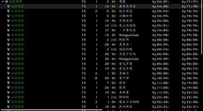 魔獸WLK懷舊服：P2階段一定會漲價的材料，你囤對了嗎？ - 遊戲 - iNewsDB 日日新聞．掌握每日新鮮事