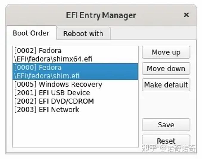 EFI 啟動項管理器 - 雙系統啟動神器，安全解決你的多系統啟動難題 - 數碼 - iNewsDB 日日新聞．掌握每日新鮮事