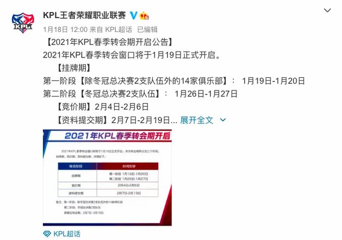 KPL轉會期正式到來，重慶QG教練1027，WE整整齊齊！ - 遊戲 - iNewsDB 日日新聞．掌握每日新鮮事