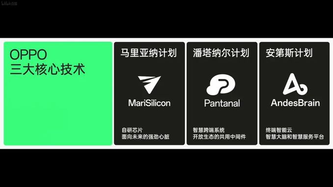 OPPO發佈第二顆自研芯片：四倍速率 全新巔峰！ - 數碼 - iNewsDB 日日新聞．掌握每日新鮮事