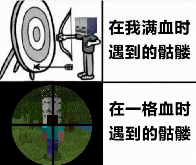 我的世界梗圖（16） - 遊戲 - iNewsDB 日日新聞．掌握每日新鮮事