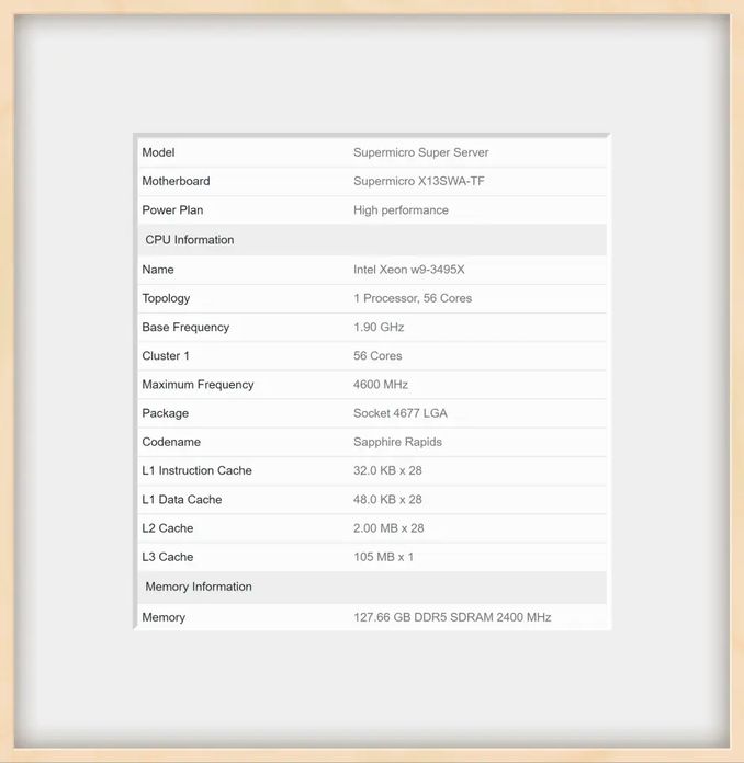 英特爾新款 56 核工作站處理器 W9-3495X 跑分曝光，略弱於 AMD 線程撕裂者PRO 5995WX - 數碼 - iNewsDB 日日新聞．掌握每日新鮮事
