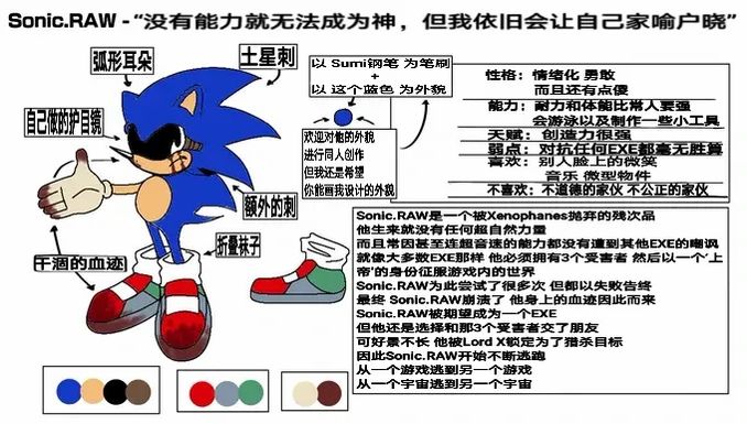 搬運_中字｜Sonic.RAW相關設定介紹_Sonic.EXE