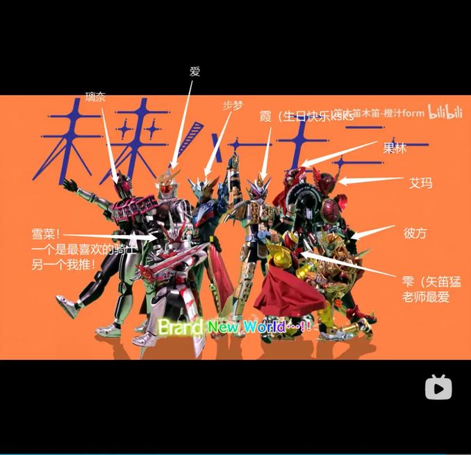 特攝賀年紀版未來八毛二對比原版：矢笛猛老師，你乾的好哇！（讚歎 - 動漫 - iNewsDB 日日新聞．掌握每日新鮮事