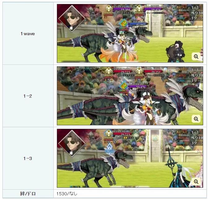 FGO2.7關卡機制介紹＆難度評價：這就是蘑菇說的大量新功能？ - 遊戲 - iNewsDB 日日新聞．掌握每日新鮮事