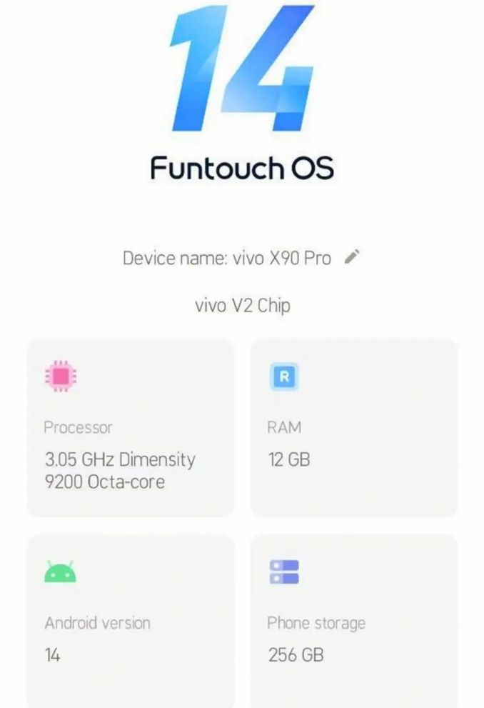 vivo全新OS再次被確認：界面、功能特性基本都清晰了 - 數碼 - iNewsDB 日日新聞．掌握每日新鮮事