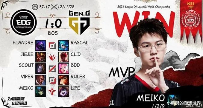 【英雄聯盟S11】EDG戰勝GEN晉級決賽，五人齊心殺尺帝，澤元心碎，EDG高層分享321彩蛋 - 遊戲 - iNewsDB 日日新聞．掌握每日新鮮事