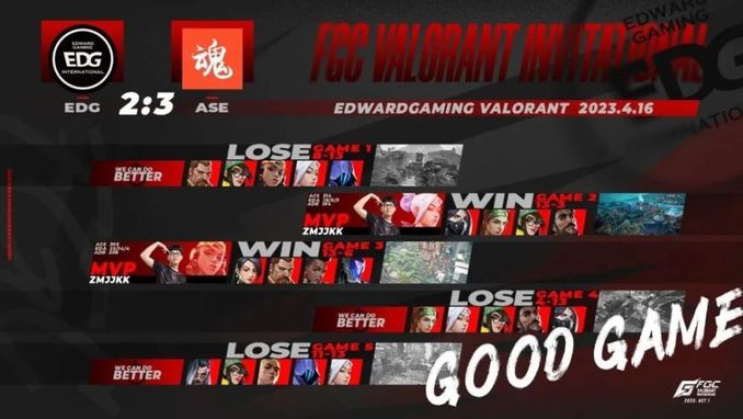 賽後戰報丨2023FGC無畏契約邀請賽總決賽【EDG 2：3 ASE】 - 電競 - iNewsDB 日日新聞．掌握每日新鮮事