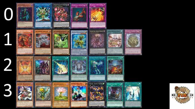 2023 6月TCG 新禁卡表 - 遊戲 - iNewsDB 日日新聞．掌握每日新鮮事