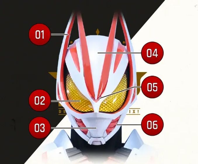 假面騎士Geats推進器MK3形態官方設定詳解，單推進器的至臻版