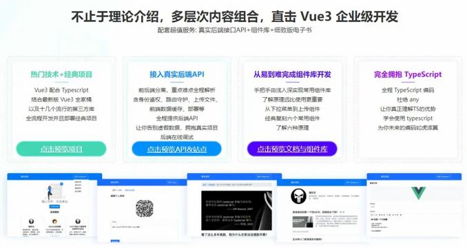 2022全面升級Vue3+TS 仿知乎專欄企業級項目 - 數碼 - iNewsDB 日日新聞．掌握每日新鮮事