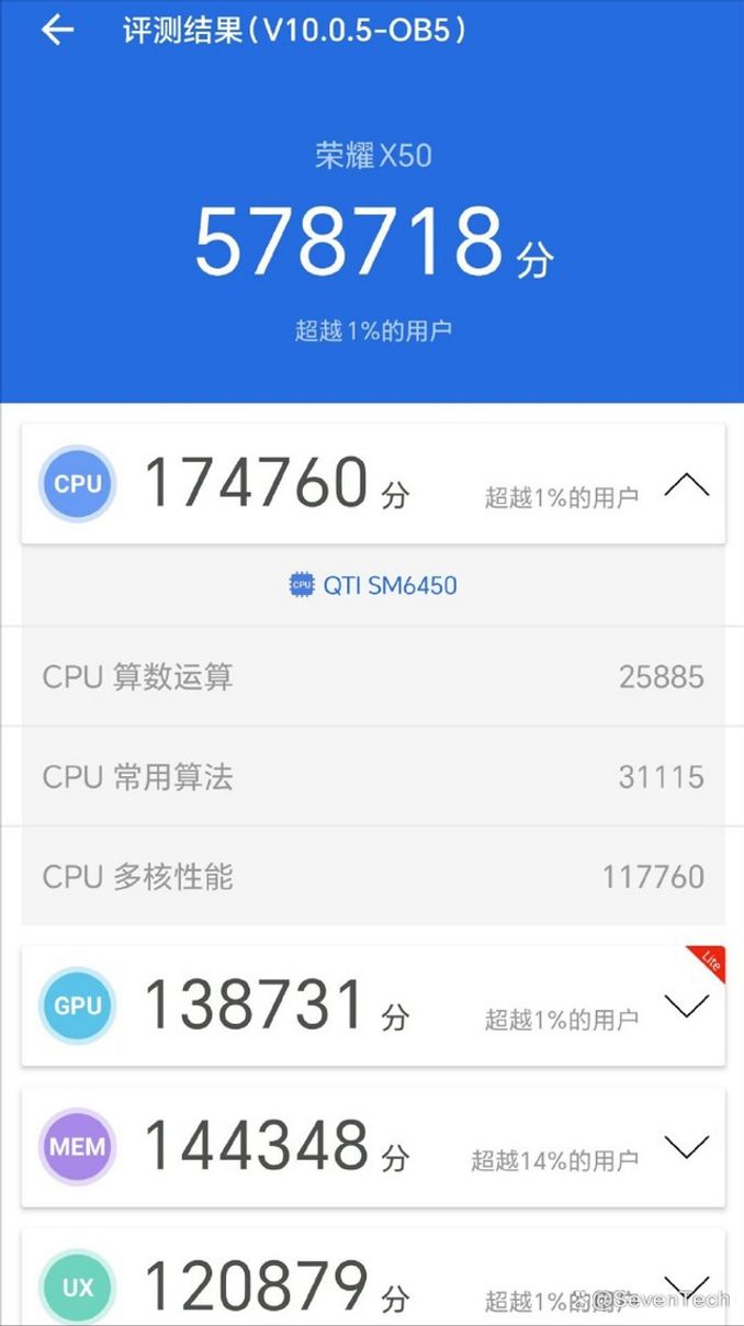 榮耀X50搭載驍龍6 Gen 1,安兔兔跑分57.8萬 - 數碼 - iNewsDB 日日新聞．掌握每日新鮮事